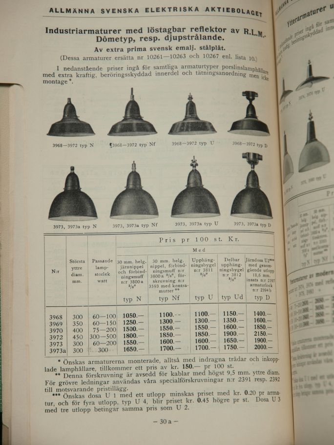 Elektriskt museum - RLM Dome-armatur, 1920-tal